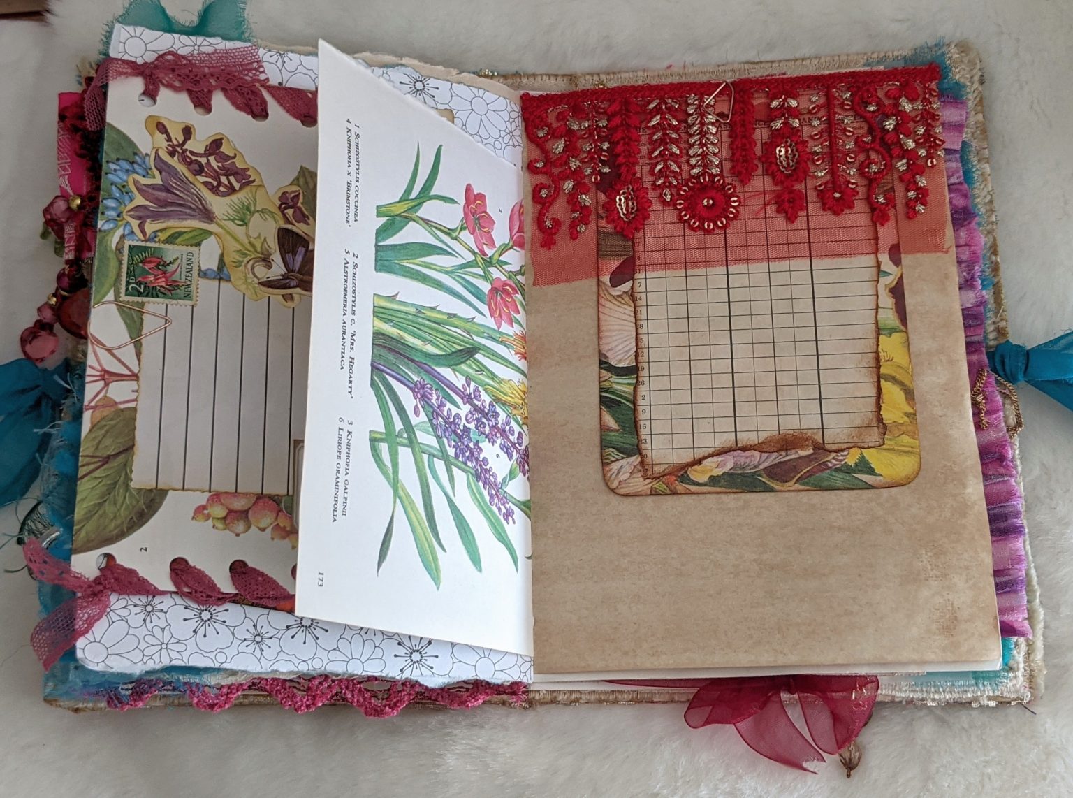 10 Junk Journal Page Ideas To Inspire You